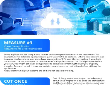 Cloud Planning, Lessons Learned - cloudEQ Inc