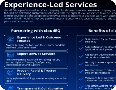Experience-Led Cloud Services - cloudEQ Inc