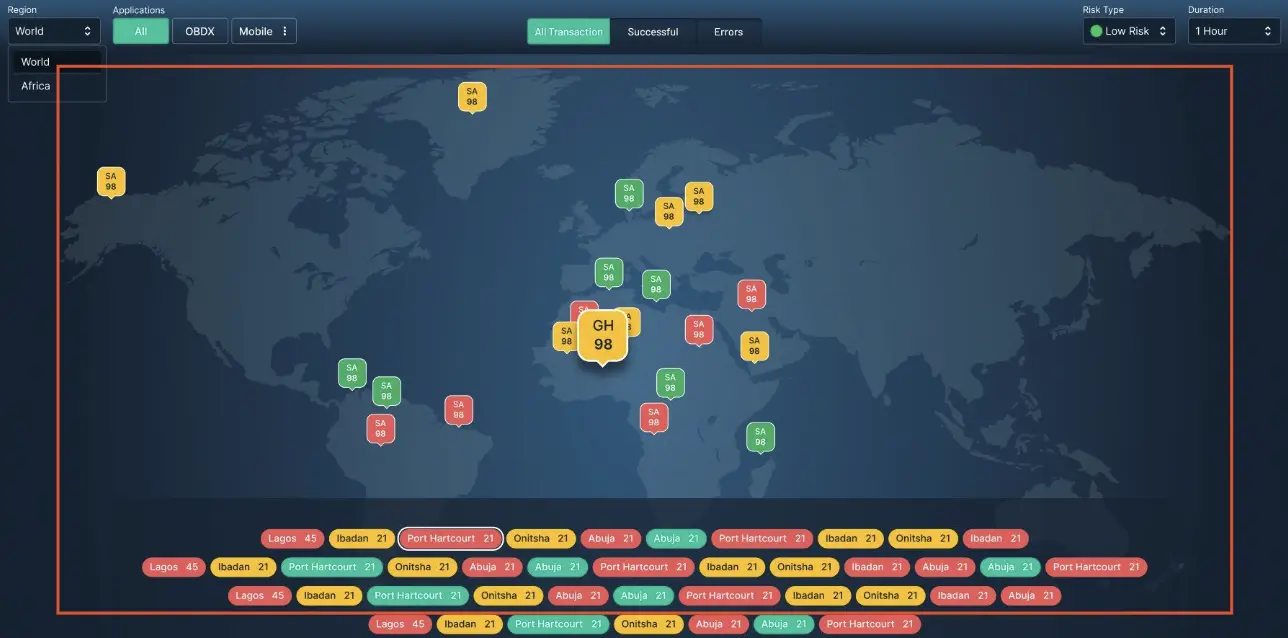 Observability - Cloud Computing Development Services and Solutions ...